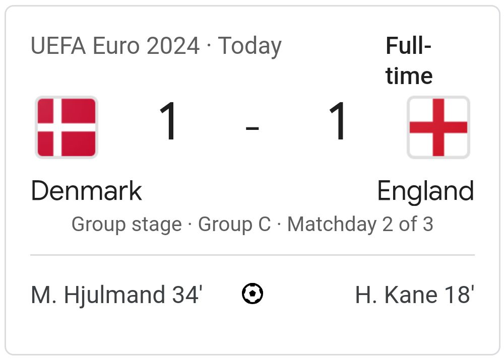 UEFA Euro 2024, Groups Stage: Denmark - England 1-1 - All Things Nordic