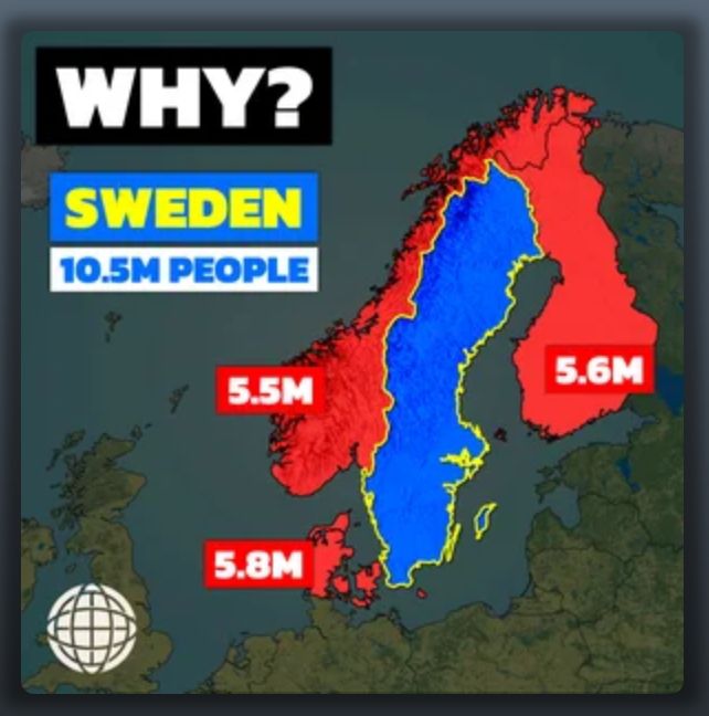 Podcast Why Sweden Dominates Scandinavia S Population All Things